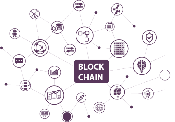 Blockchain - In2IT EBS