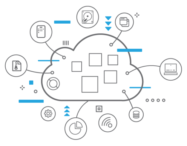 Cloud Migration - In2IT EBS